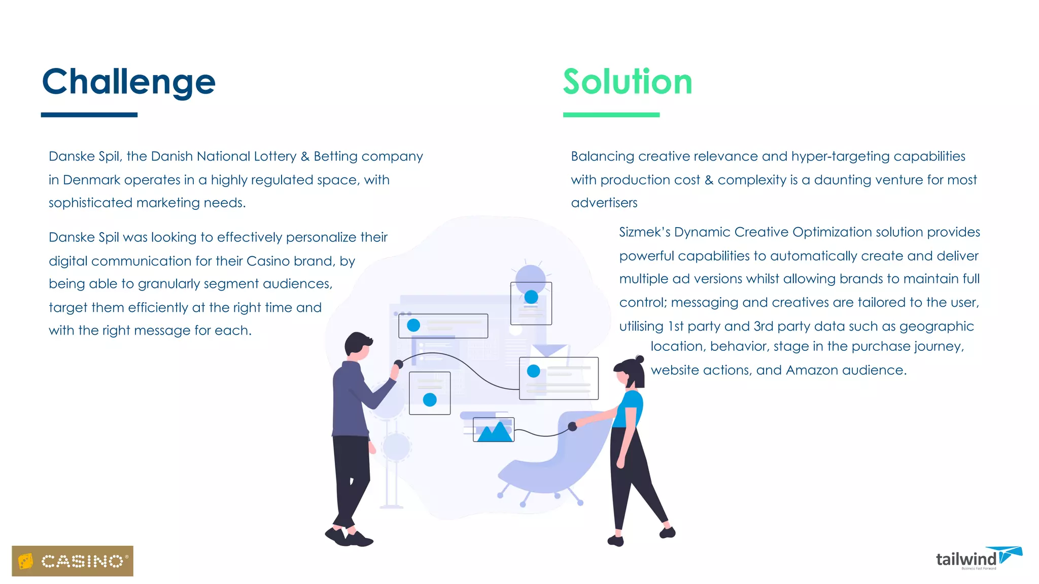Tailwind EMEA - Danske Spil DCO Case Study | PPT