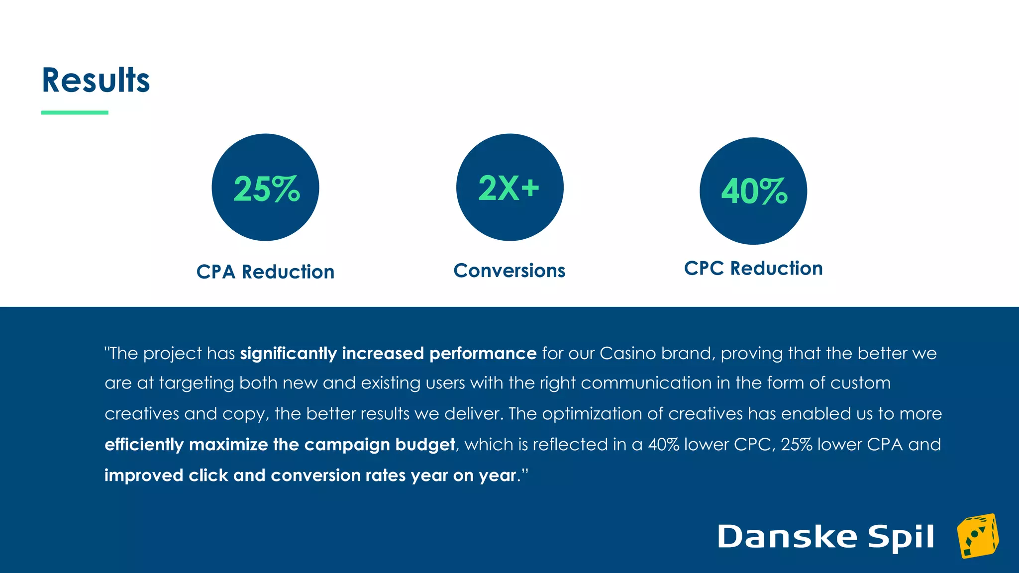 Tailwind EMEA - Danske Spil DCO Case Study | PPT