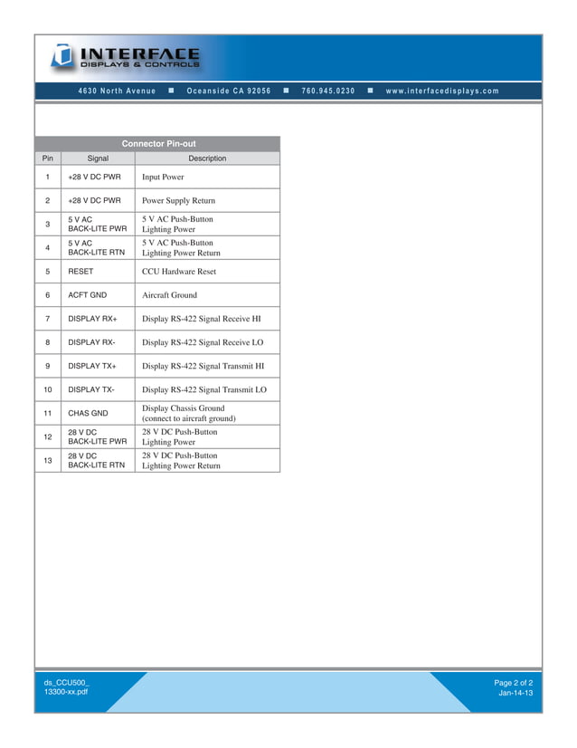 Cockpit Control Unit CCU-500 Data Sheet (Interface Displays) | PDF