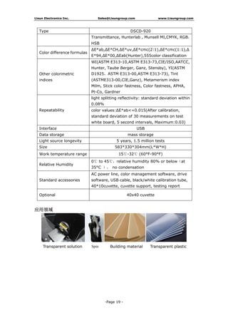 Desktop Spectrophotometer | PDF