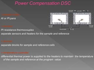 DIFFERENTIAL THERMAL ANALYSIS AND DIFFERENTIAL SCANING COLORIMETRY | PPTX