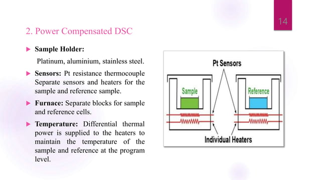 Thermal Analysis (DSC,DTA).pptx | Chemistry | Science