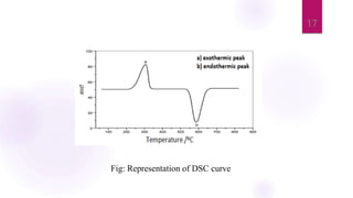 Thermal Analysis (DSC,DTA).pptx