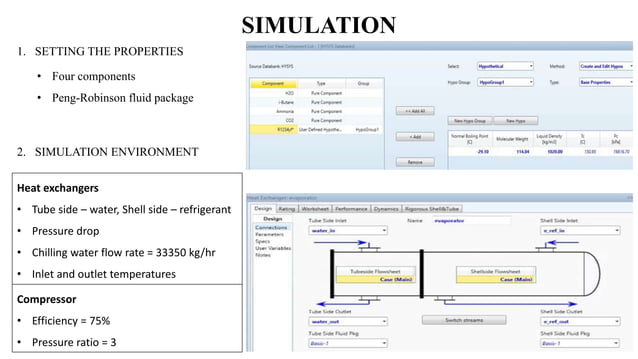 Modelling and Simulation systems PRESENTATION.pptx