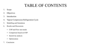 Modelling and Simulation systems PRESENTATION.pptx