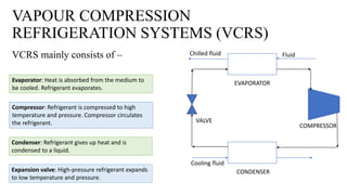 Modelling and Simulation systems PRESENTATION.pptx