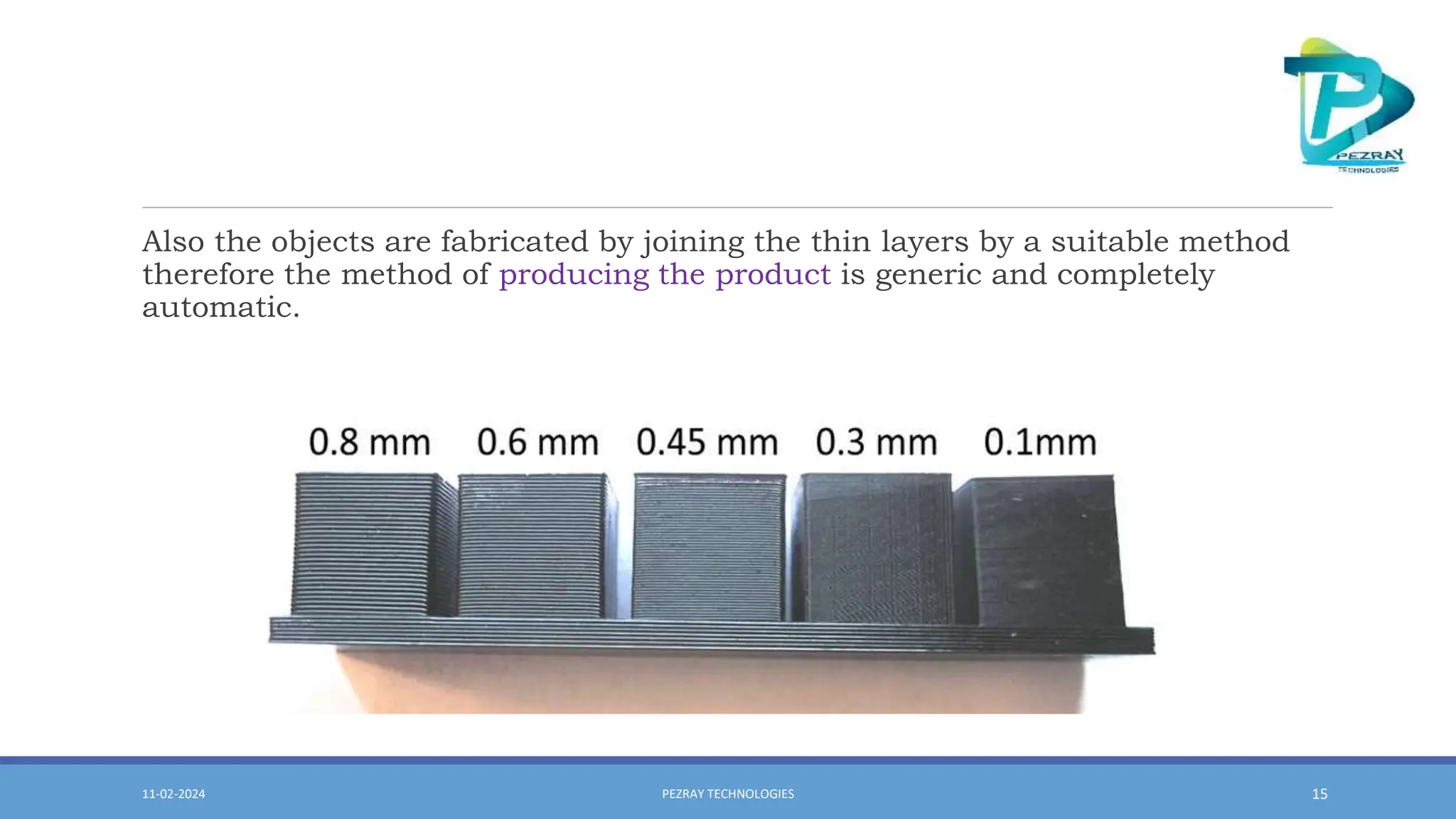 DSCE_GWU_3D PRINTING TYPES APPLICATIONS APPLICATION | PPTX | 3-D Graphics | Computer Software ...