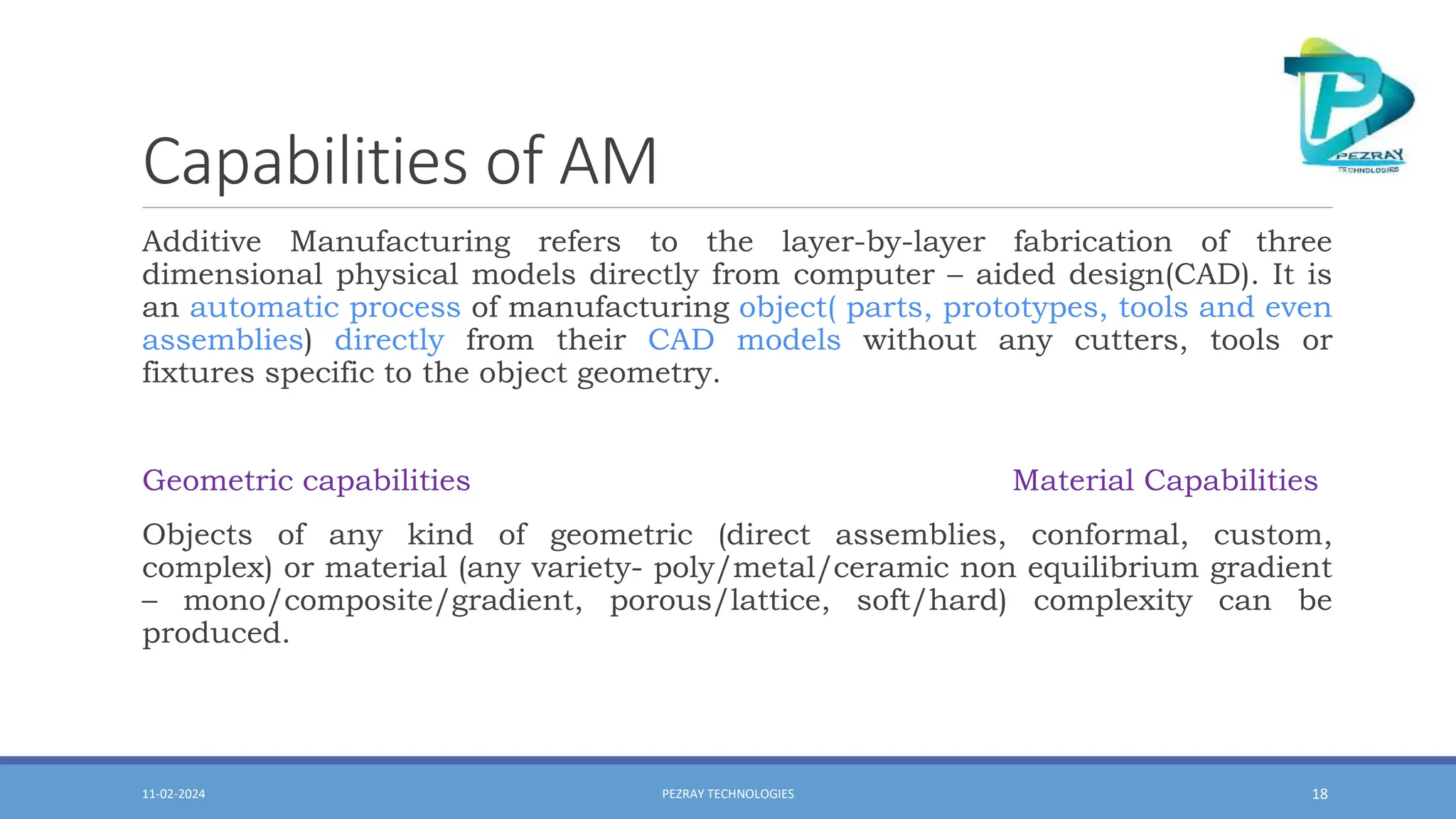 DSCE_GWU_3D PRINTING TYPES APPLICATIONS APPLICATION | PPTX | 3-D Graphics | Computer Software ...