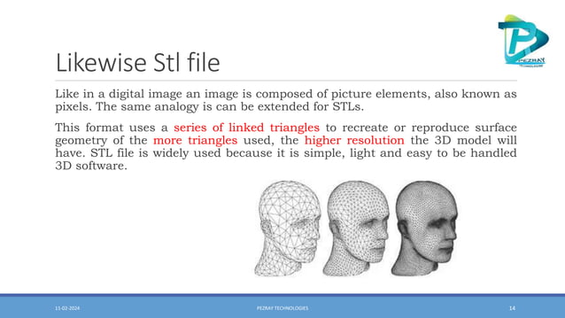 DSCE_GWU_3D PRINTING TYPES APPLICATIONS APPLICATION | PPTX | 3-D Graphics | Computer Software ...
