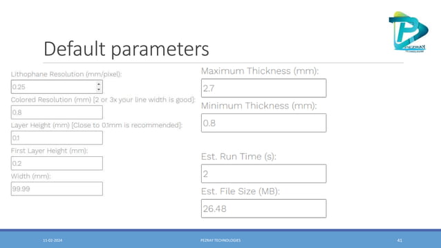 DSCE_GWU_3D PRINTING TYPES APPLICATIONS APPLICATION | PPTX | 3-D Graphics | Computer Software ...