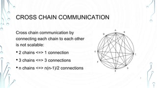 [DSC Europe 23] Darko Capko - Cross - Chain General Message Passing ...