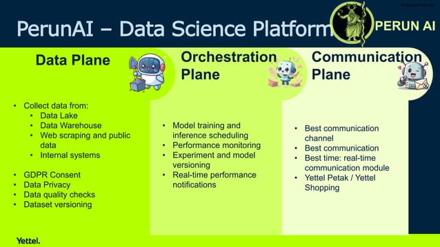 [DSC Europe 23] Djordje Hirs Data Driven Telco.pptx