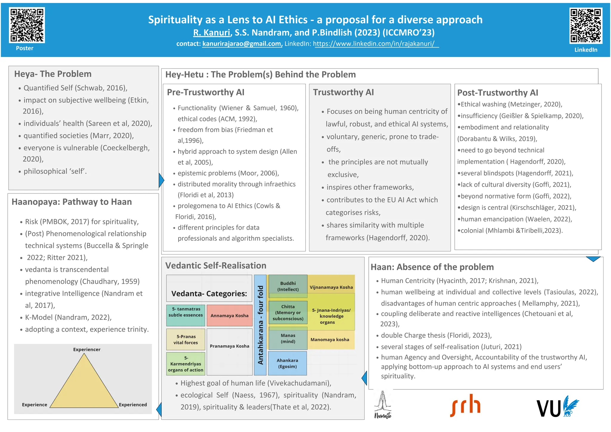 [DSC Europe 23] Raja Kanuri - AI Ethics and Vedantic Worldview.pdf