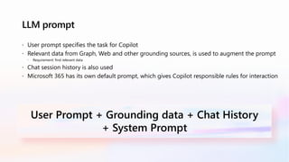[DSC Europe 23] Tamara Stankovic - From Prompt To Product Microsoft 365 ...
