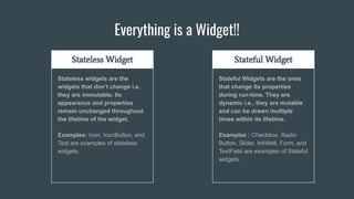 DSC IIITL Flutter Workshop | PDF | Operating Systems | Computer Software and Applications