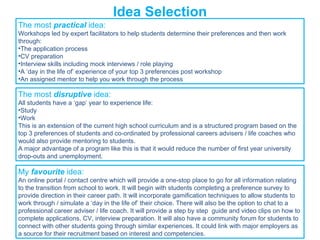 D school assignment 2 ideate | PPT