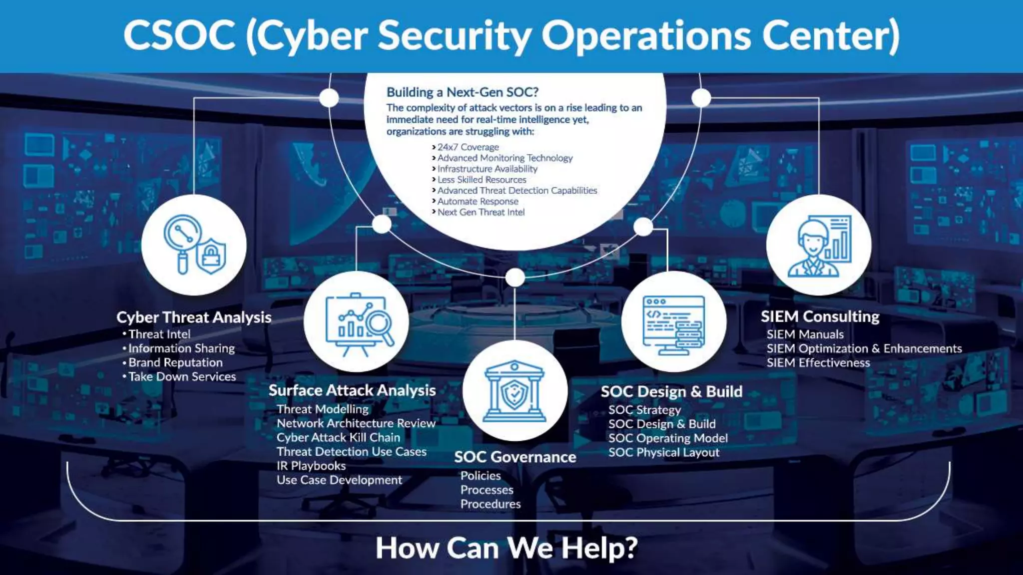 Tata Advanced Systems Limited- Cyber Security Practice Services | PPTX