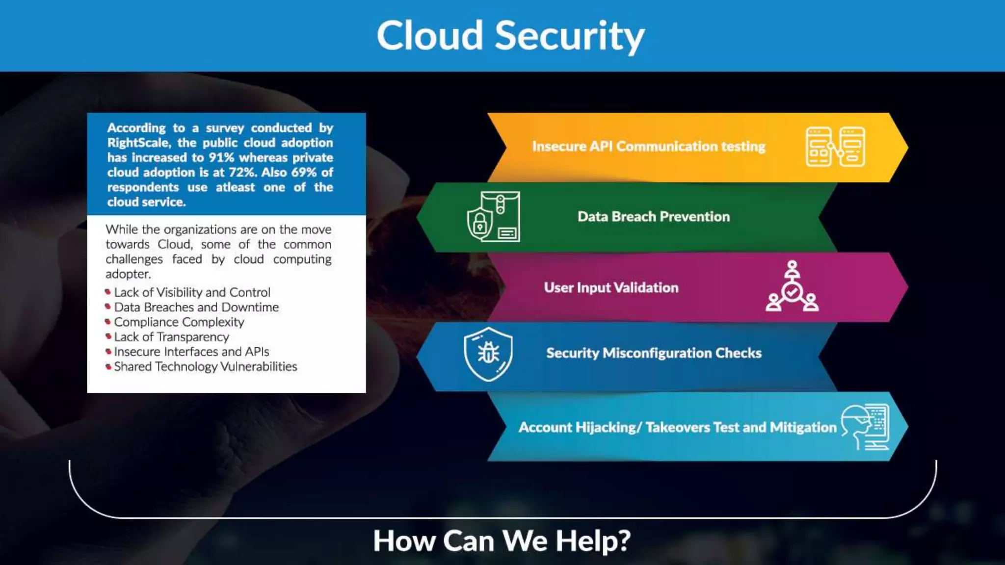 Tata Advanced Systems Limited- Cyber Security Practice Services | PPTX