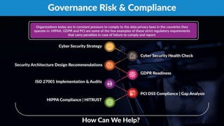Tata Advanced Systems Limited- Cyber Security Practice Services | PPTX