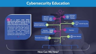 Tata Advanced Systems Limited- Cyber Security Practice Services | PPTX ...