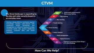 Tata Advanced Systems Limited- Cyber Security Practice Services | PPTX