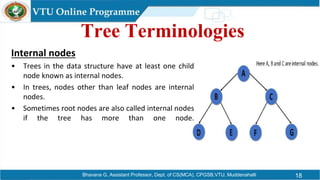 data structure module fourth module linked list | PPT