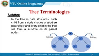 data structure module fourth module linked list | PPT