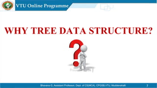 data structure module fourth module linked list | PPT