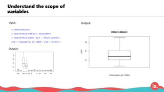 Exploratory data analysis in R - Data Science Club | PPTX