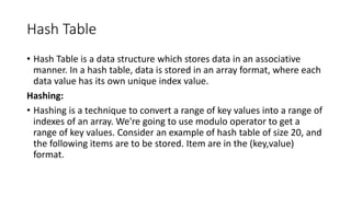 DataStructure Concepts-HEAP,HASH,Graph | PPT