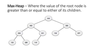 DataStructure Concepts-HEAP,HASH,Graph | PPT