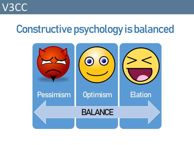 Constructive Psychology: building a mindset that encourages growth | PPT