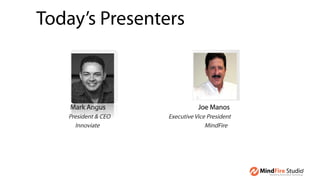 How Mini-Cooper and First National Bank Launched Innovative Campaigns ...