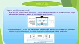differential scanning calorimetry ppt presentation | PPTX | Chemistry ...