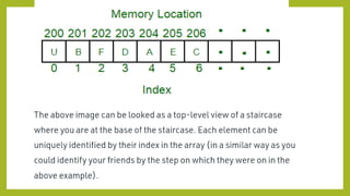 DSehhsuwhwbaowowmqwhqiqojwbwC ppt final.potx