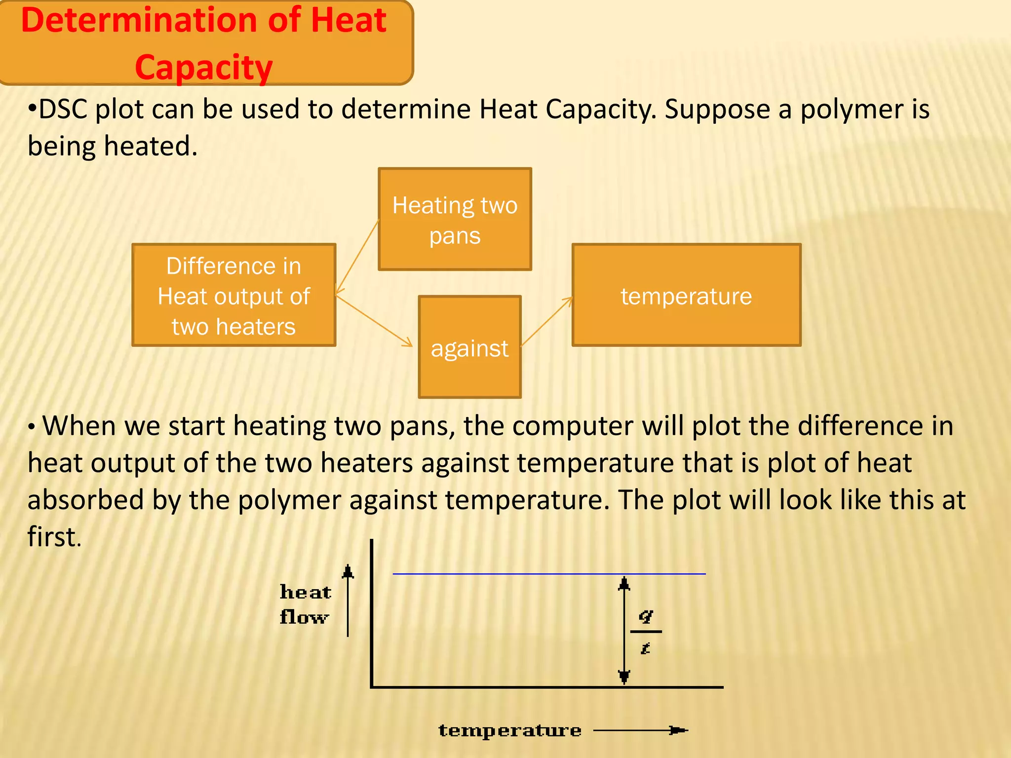 Dsc presentation | PPTX
