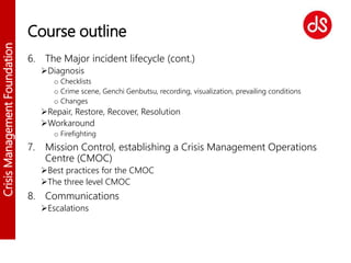 DS Crisis Management Foundation Introduction | PPT
