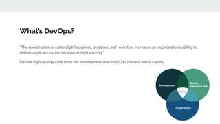 NYIT DSC/ Spring 2021 - Introduction to DevOps (CI/CD) | PPT