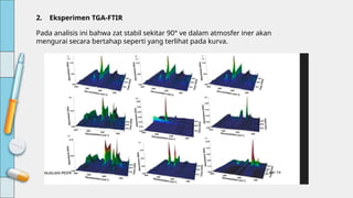 DSC, TGA-FTIR, DAN FTIR DALAM MENILAI OBAT | PPTX