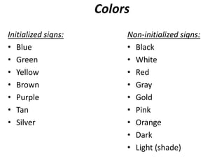 Unit 1 Lessons | PPTX