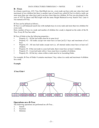 Dsc++ unit 3 notes | PDF