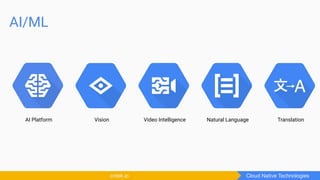Introduction to Google Cloud Platform | PPT