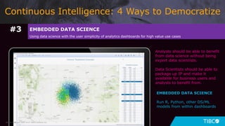 Democratizing Analytics and Data Science for Continuous Intelligence | PPT