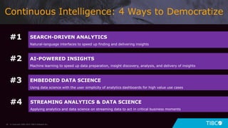 Democratizing Analytics and Data Science for Continuous Intelligence | PPT