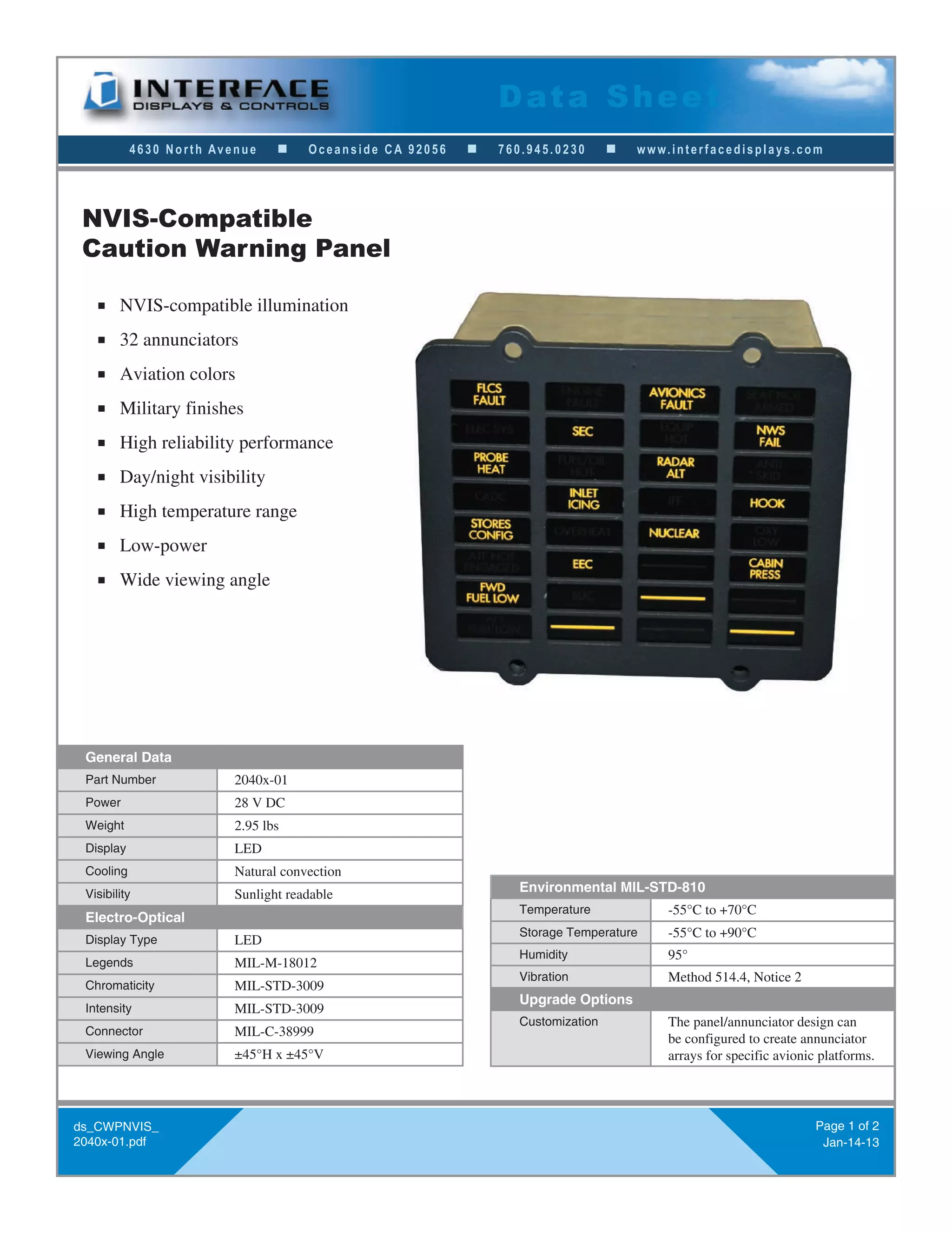 Caution Warning Panel Data Sheet (Interface Displays) | PDF