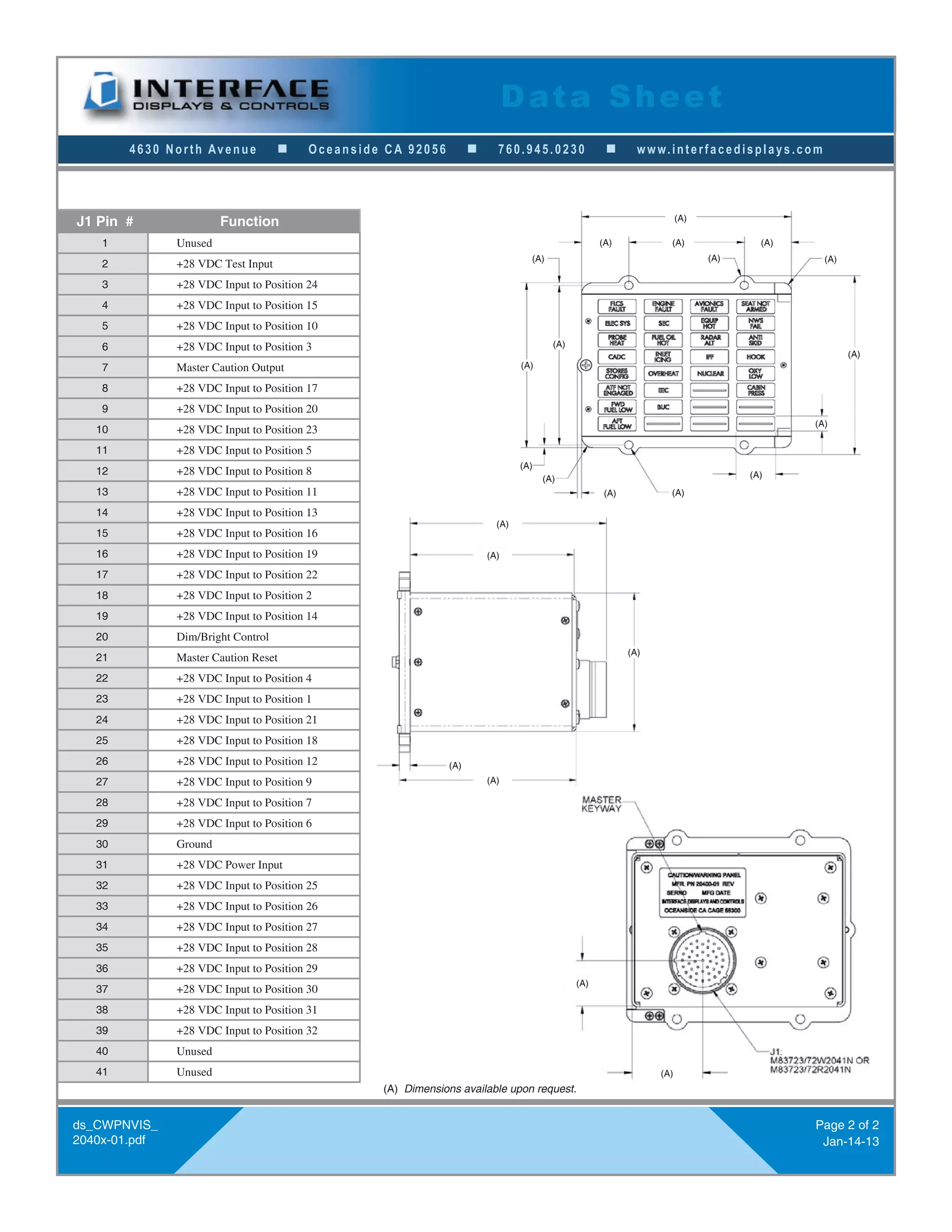 Caution Warning Panel Data Sheet (Interface Displays) | PDF