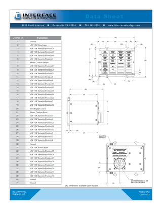 Caution Warning Panel Data Sheet (Interface Displays) | PDF | Technology & Computing