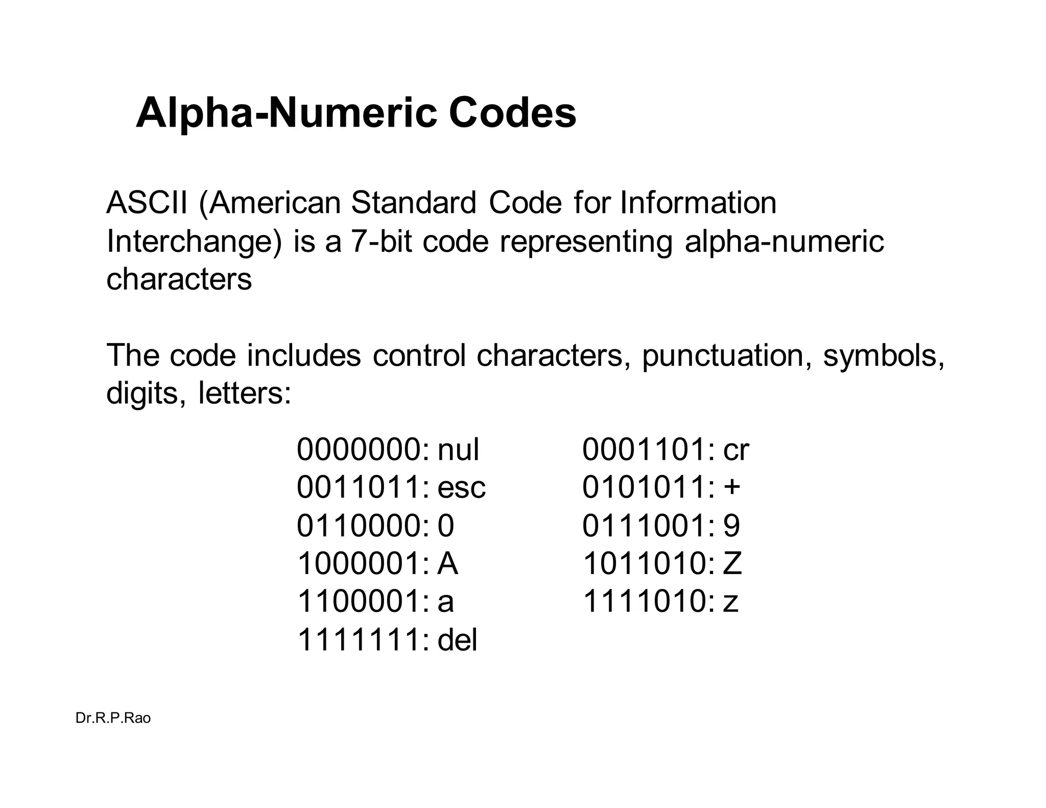 DIGITAL SYSTEM DESIGN | DOCX