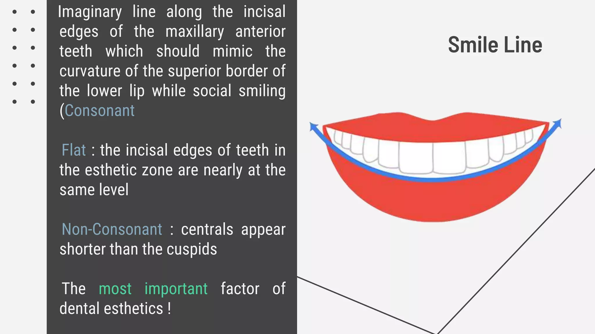 Smile Design | PPTX