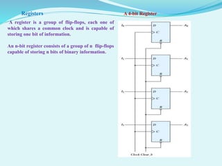 dsd-II-unit-III-registers-counters (1).pptx